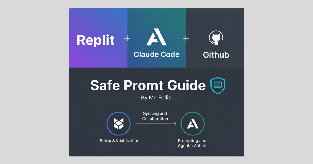 Replit + Claude Code – GitHub Safe Prompt Guide